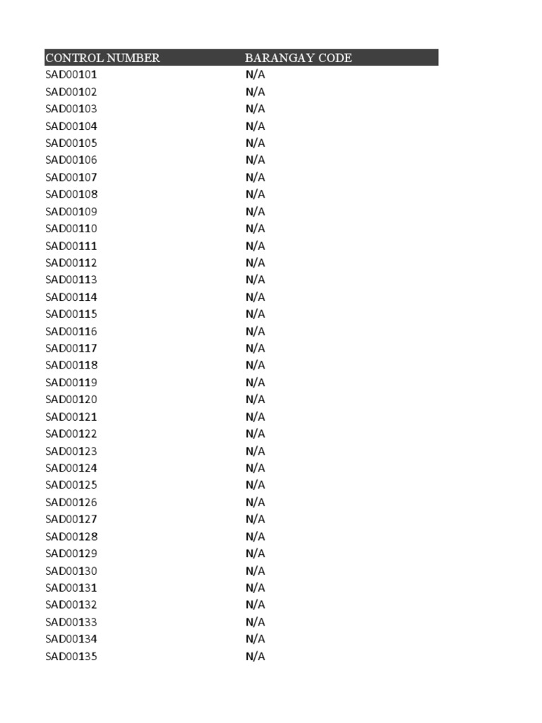 Control Number Barangay Code | PDF | Philippines