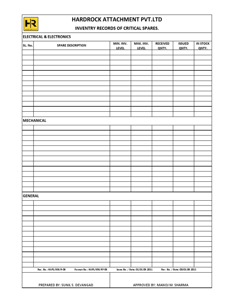 Critical Spare Inventory | PDF