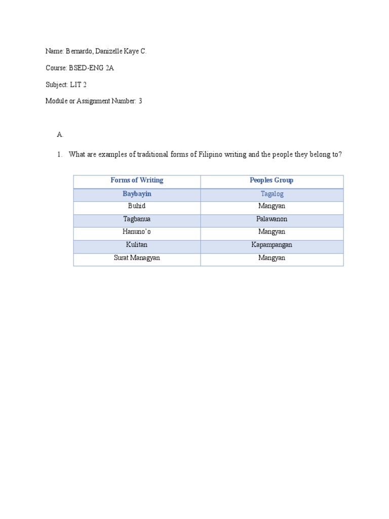 What Are Examples of Traditional Forms of Filipino Writing and The ...