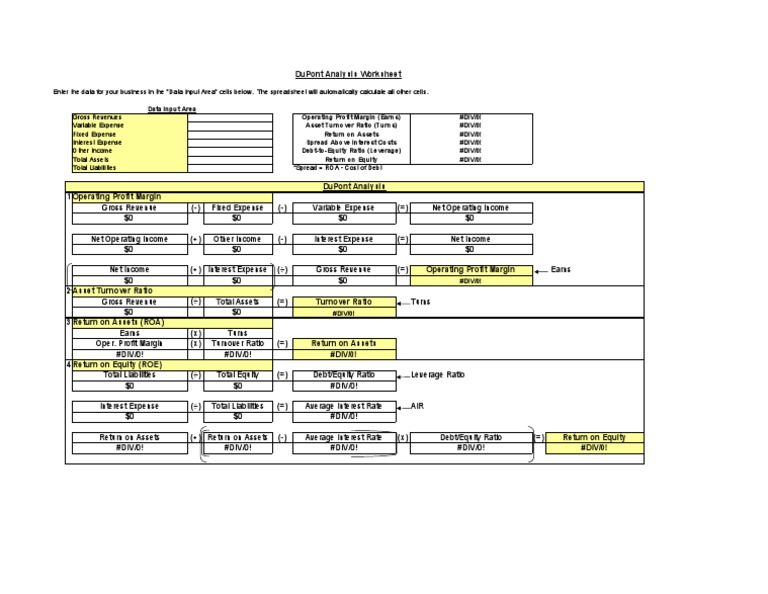 DuPont Profitability Model | PDF | Return On Equity | Revenue