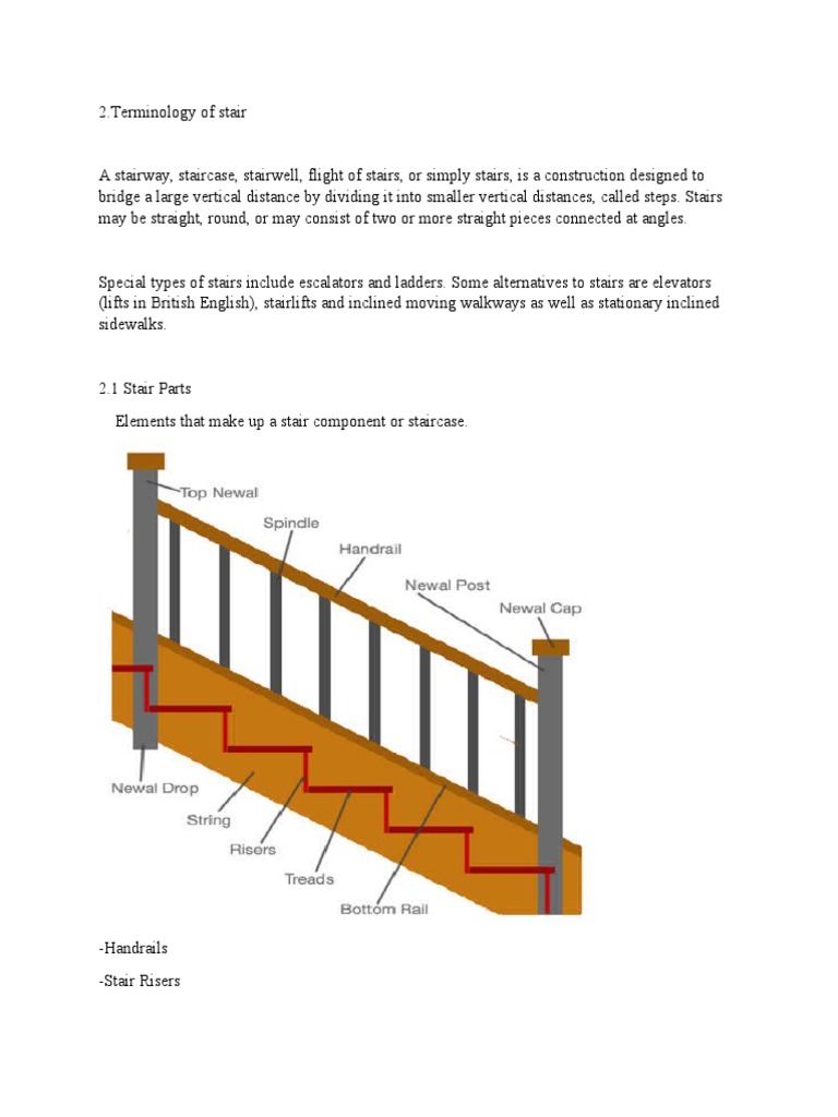 Terminology of Stair | PDF | Stairs | Pedestrian Infrastructure