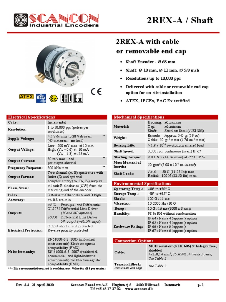 The 2REX-A Shaft Encoder: A Technical Specification and Product ...