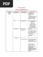 Alignment of KUD, RBT and The General Strategies | PDF