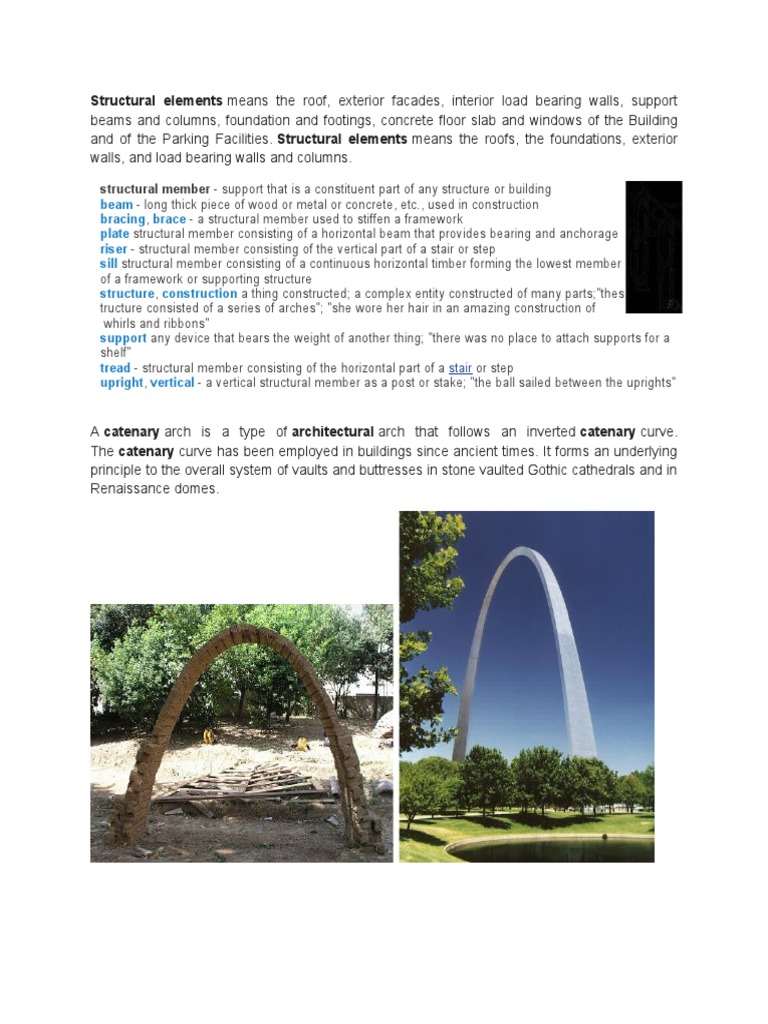 Structural Elements Means The Roof, Exterior Facades, Interior Load ...