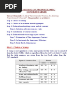 ACI Method of Concrete Mix Design-C211 | PDF | Concrete | Horticulture ...