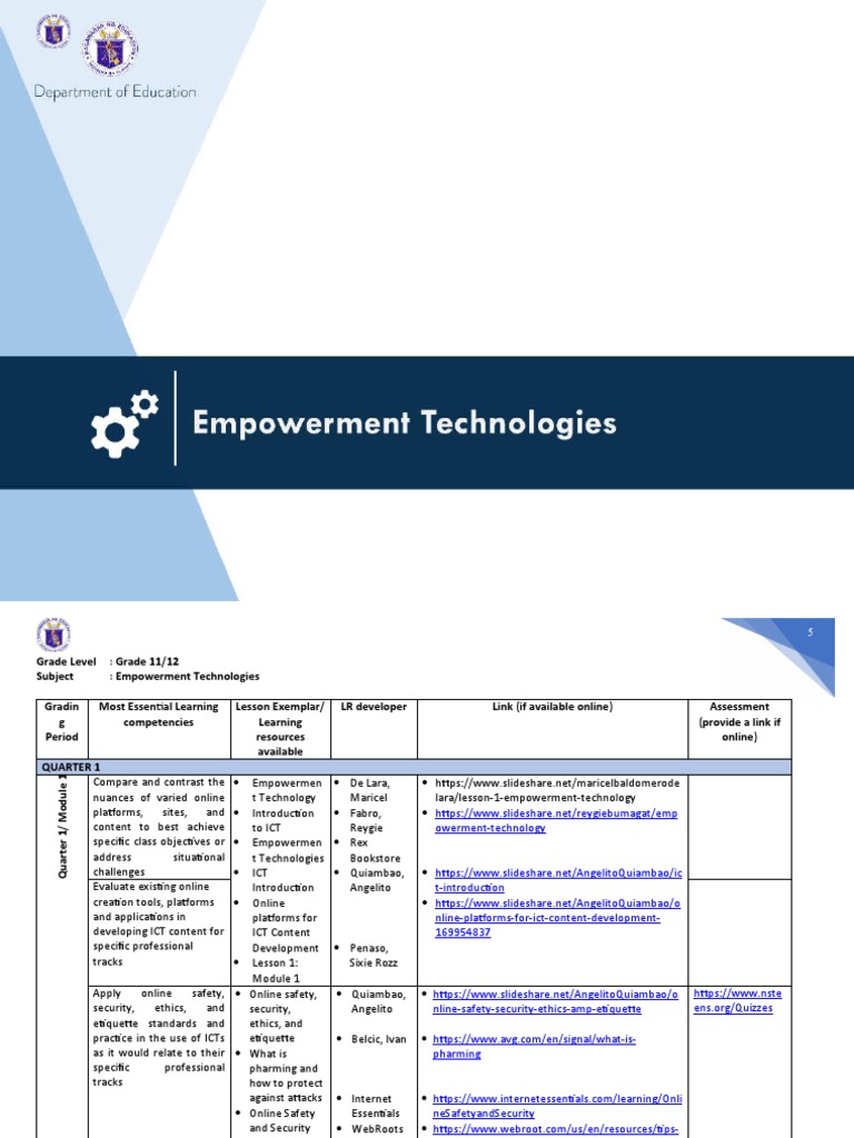 MELCs EMPOWERMENT TECHNOLOGY For G11 or G12 | PDF | Educational ...