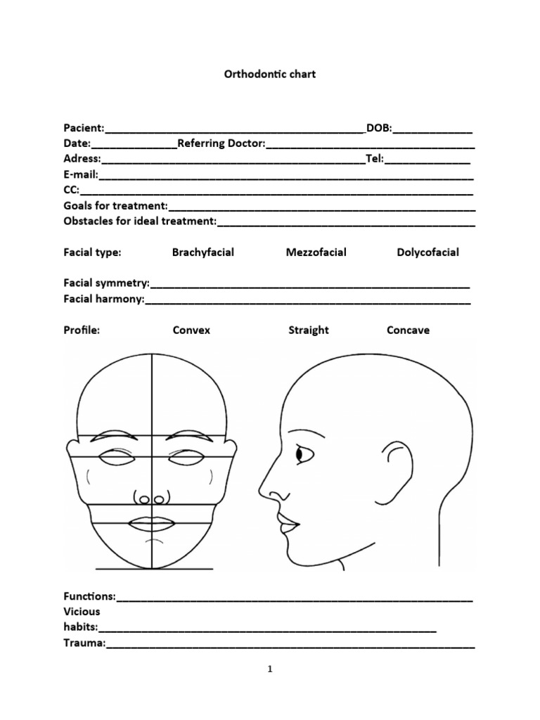 Orthodontic Chart | PDF | Face | Mouth