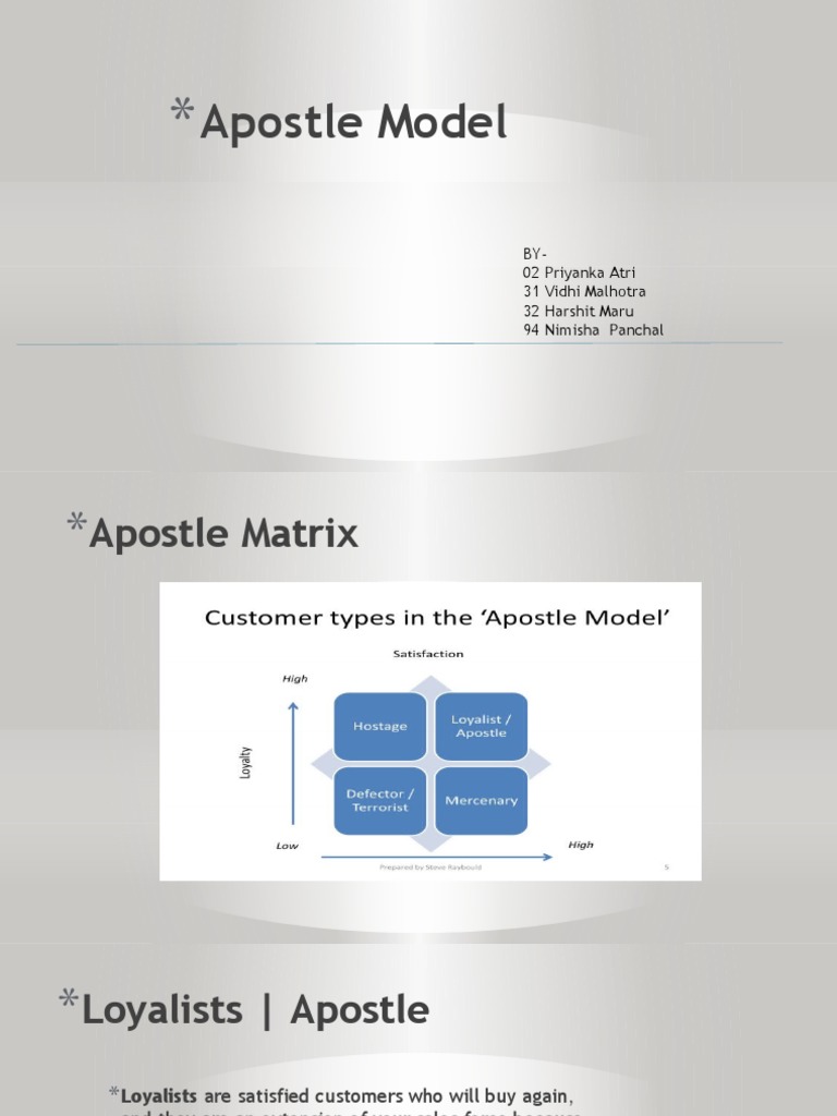 The Apostle Model Matrix for Customer Segmentation | PDF