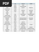 Northstar 2 Ls Textbook Answer Key PDF | PDF | Etiquette | Healthy Diet