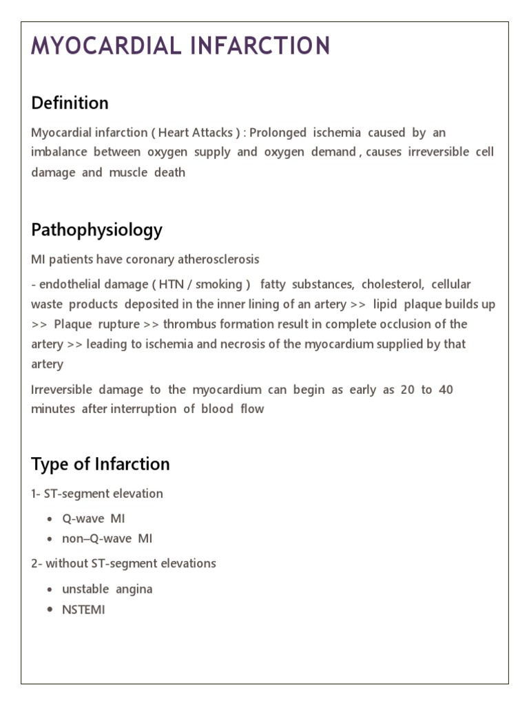 Myocardial Infarction: Definition, Pathophysiology, Types, Assessment ...