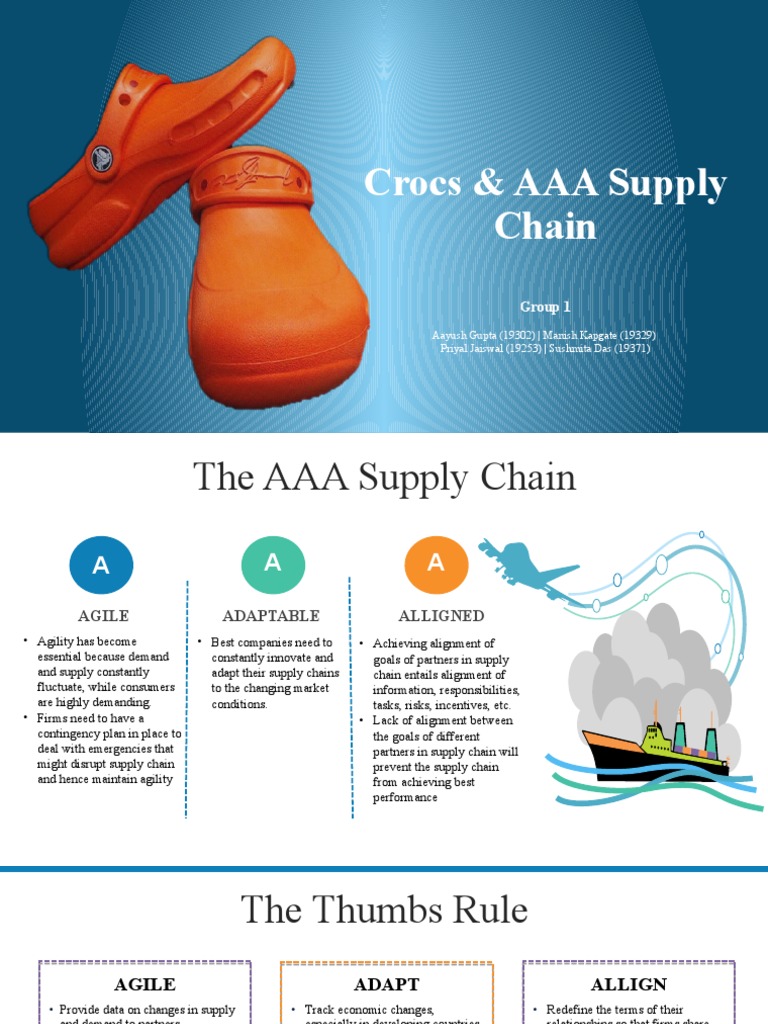 Crocs & AAA Supply Chain: Group 1 | PDF | Supply Chain | Retail