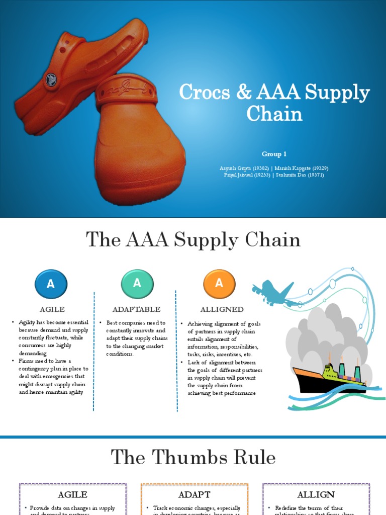 Crocs Case | PDF | Supply Chain | Retail