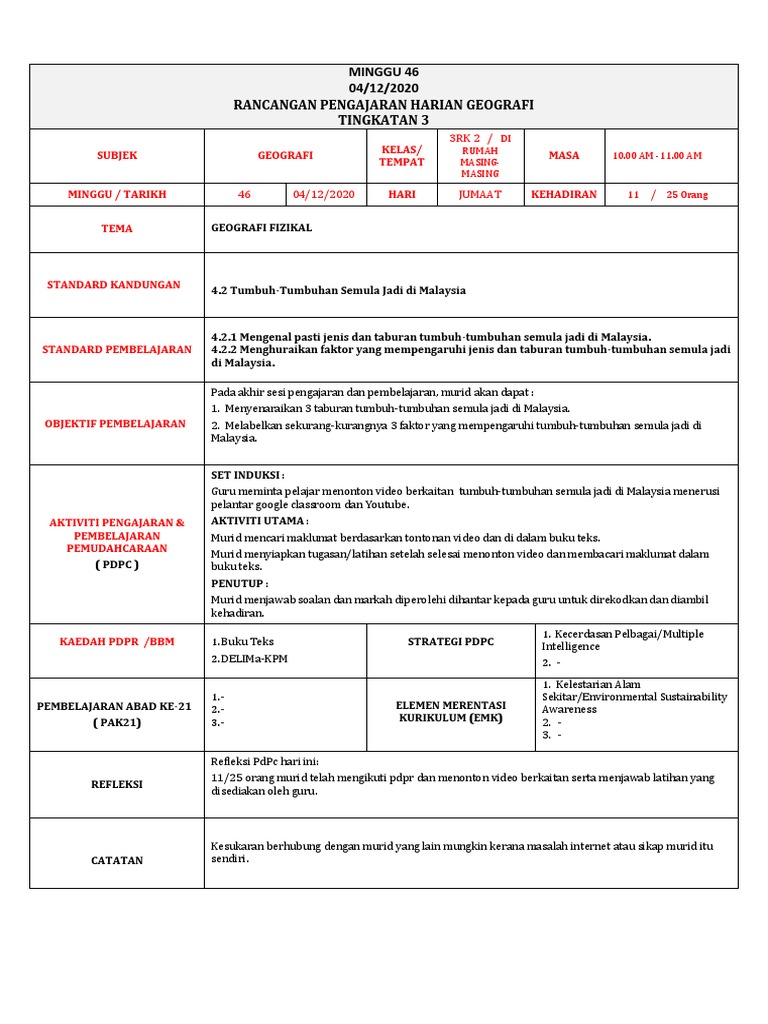 ERPH PDPR Minggu 46 | PDF