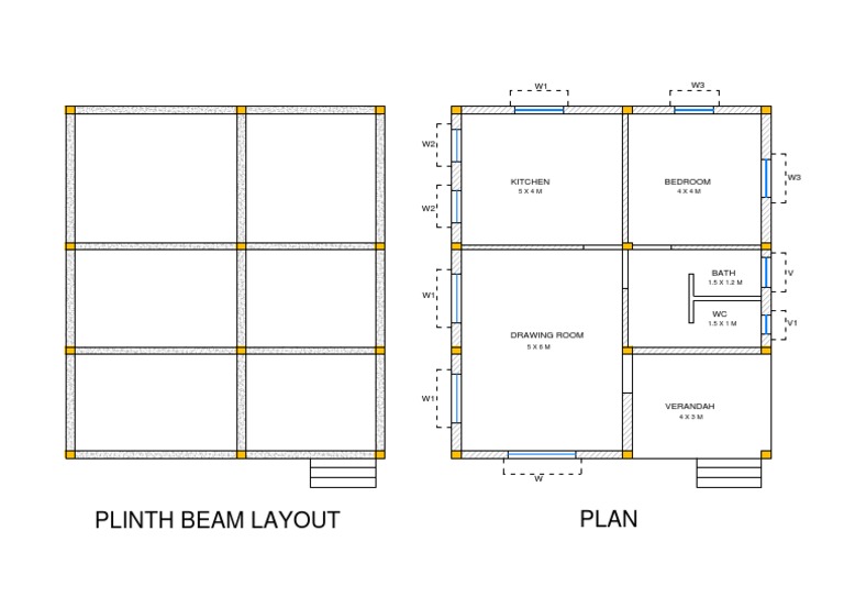 LAYOUT Model PDF | PDF