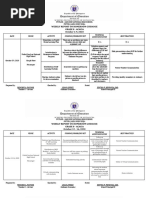 Parts of The Modules | PDF | Educational Assessment | Learning