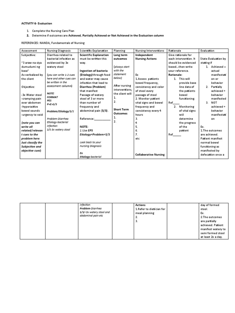 Always Start With The Statement Below) : Format PES P+E+S/S Problem ...
