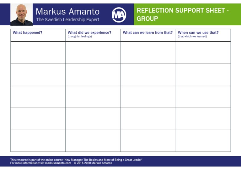 Markus Amanto: Reflection Support Sheet - Group | PDF | Career & Growth ...