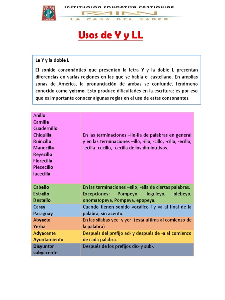 USOS DE LA Y y LL | PDF