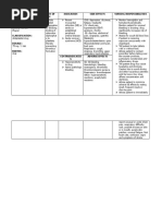 Sedilix-Rx Linctus: What Is in This Leaflet | PDF | Allergy | Dose ...