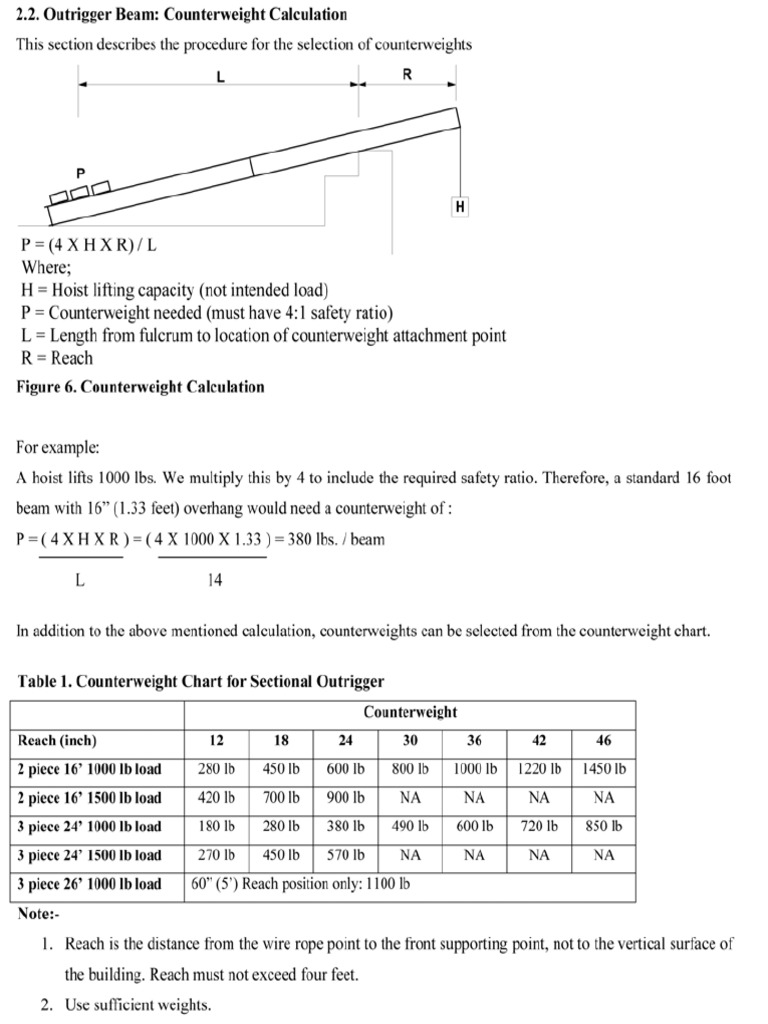 Counter Weight Calculation | PDF