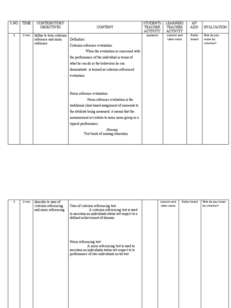 Criterion and Norm Referenced Lesson Plan | PDF | Validity (Statistics ...