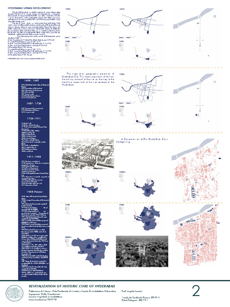 Hyderabad Urban Development Over Centuries | PDF | South Asia