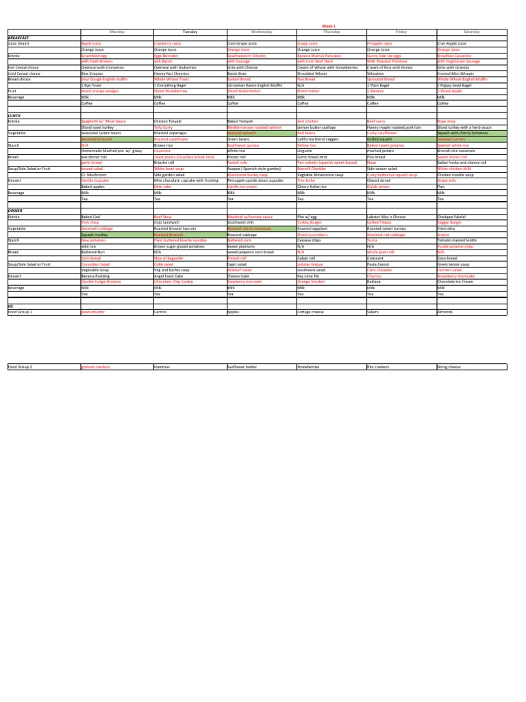 Cycle Menu | Download Free PDF | Salad | Cooking