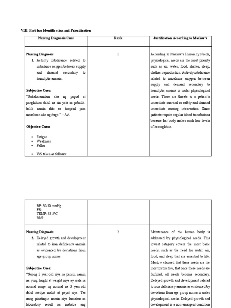 VIII. Problem Identification and Prioritization X | PDF | Anemia ...