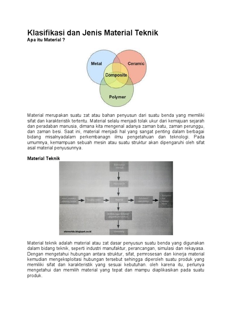 Jenis Material Teknik 5 | PDF