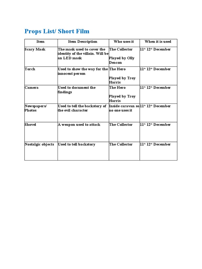 Props List Film | PDF