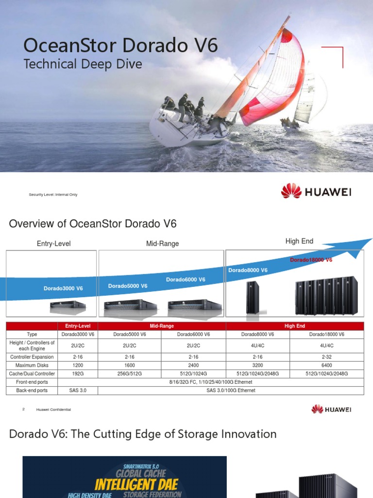 02-Huawei OceanStor Dorado Architecture and Key Technology | PDF ...