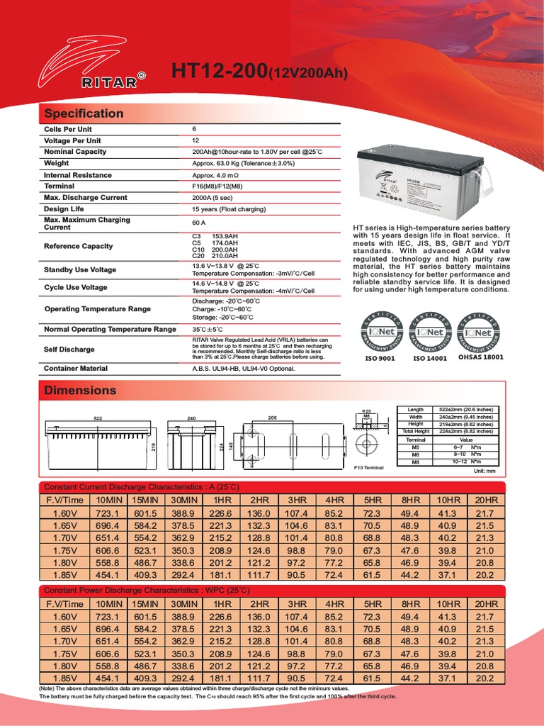 Specification: Constant Current Discharge Characteristics: A (25) | PDF ...
