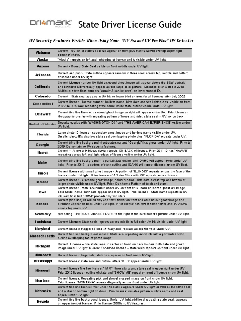 Drivers License UV Markings Per State | PDF | Nature