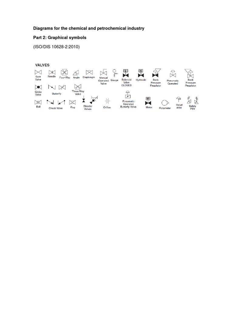 (ISO/DIS 10628-2:2010) : Diagrams For The Chemical and Petrochemical ...
