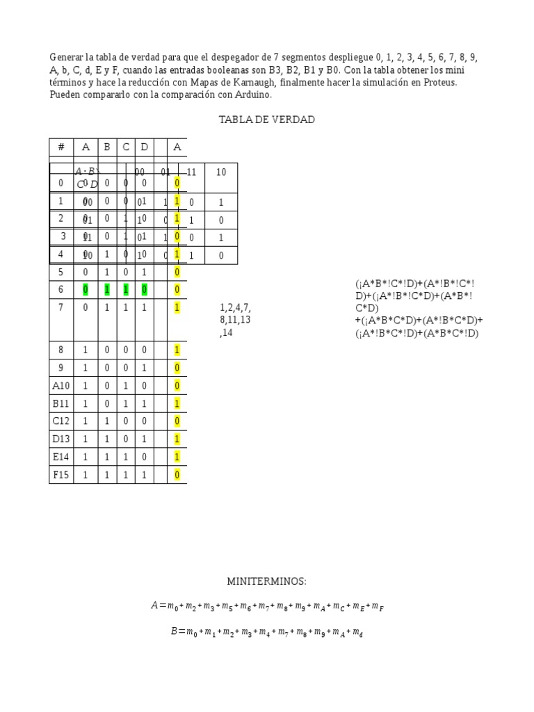 Tabla de Verdad | PDF | Álgebra de Boole | Enseñanza de matemática