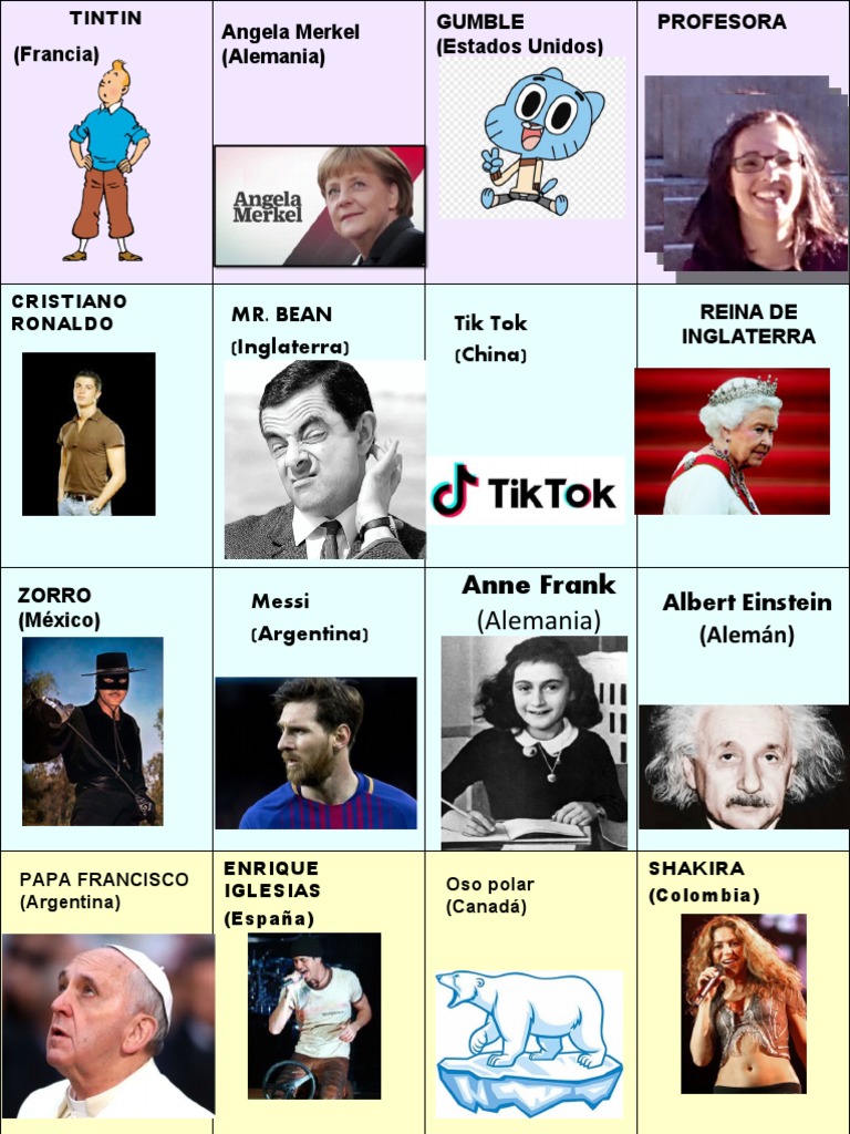 Famosos Nacionalidades | PDF