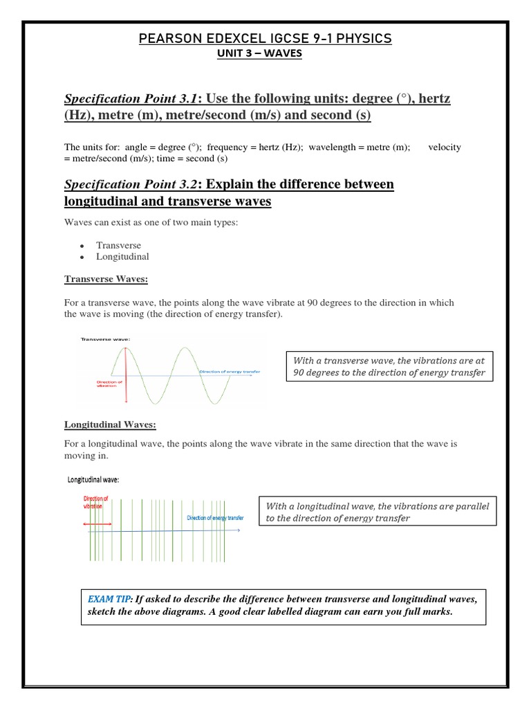 Unit 3 Waves Pdf Electromagnetic Spectrum Electromagnetic Radiation