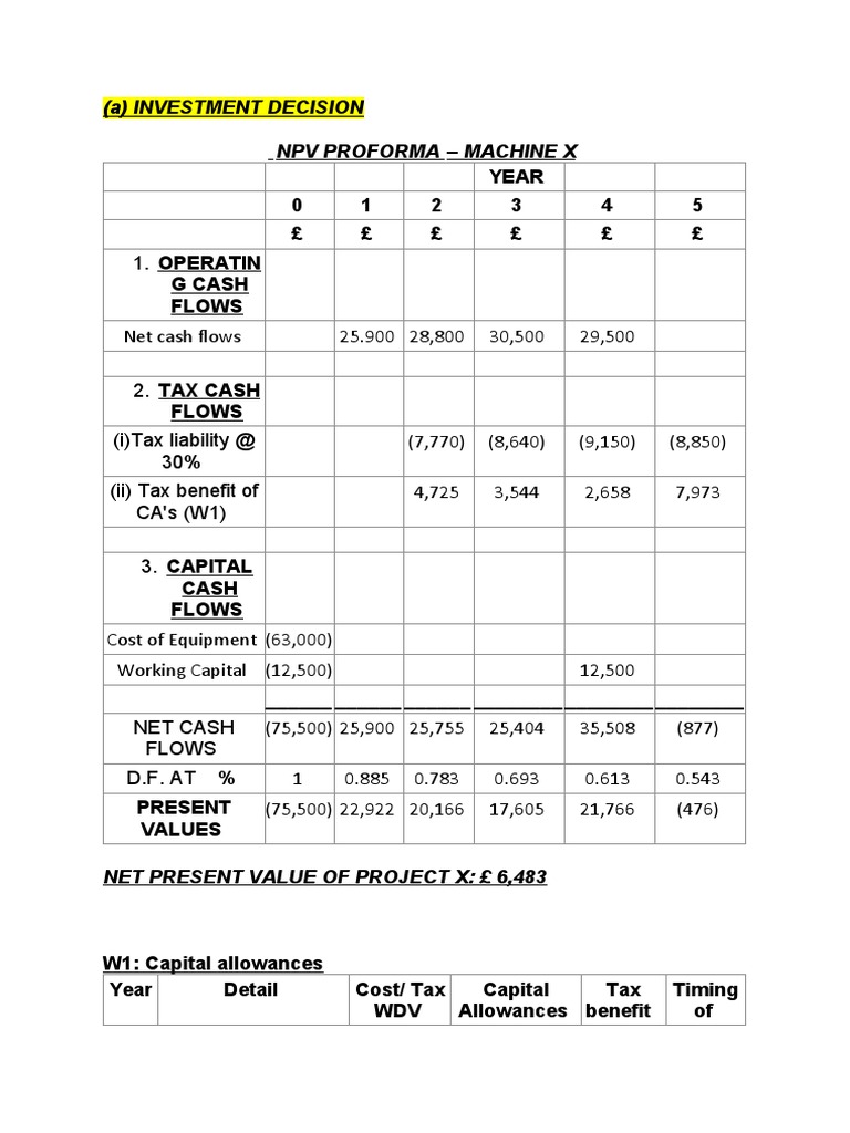 Investment decision NPV proforma machine X | PDF | Net Present Value ...