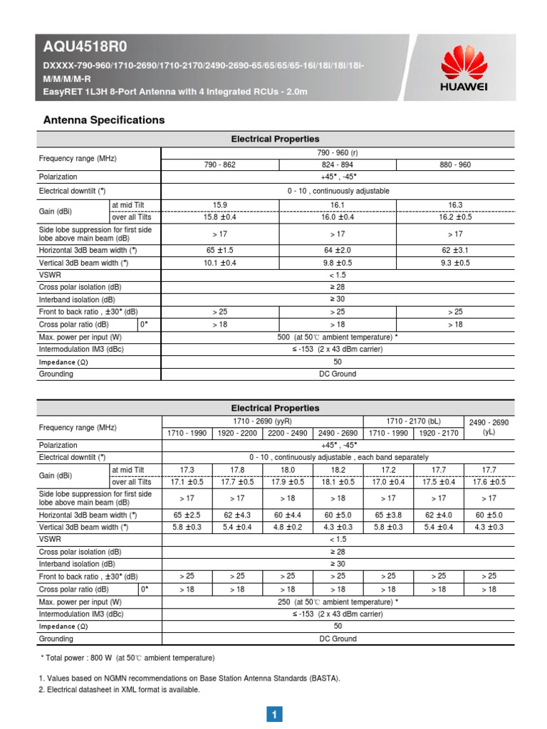 AQU4518R0: Antenna Specifications | PDF | Decibel | Telecommunications