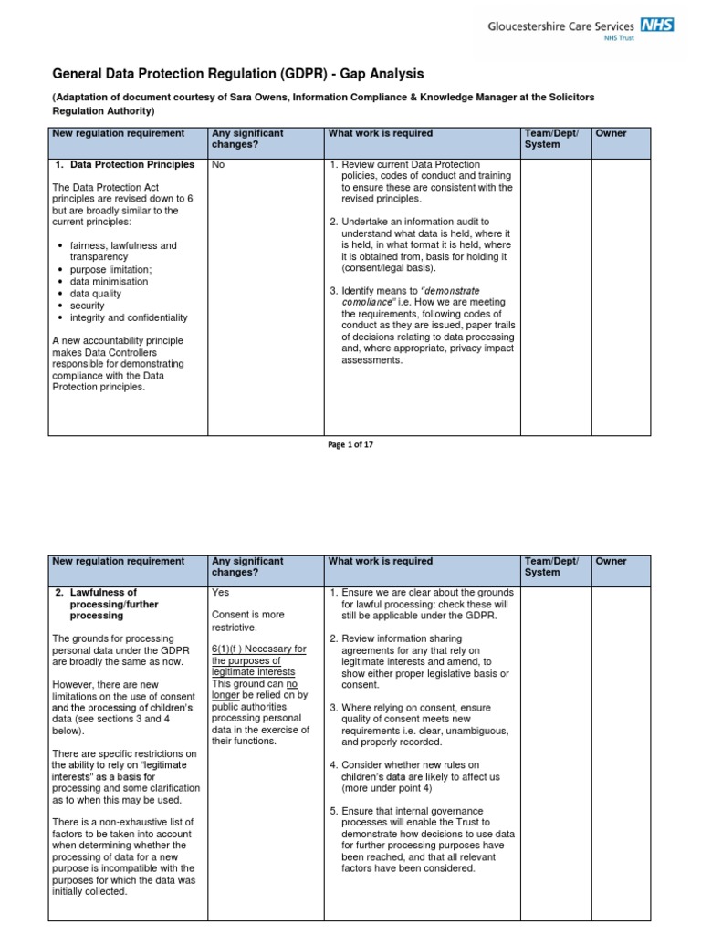 GDPR Gap Analysis PDF | PDF | Regulatory Compliance | Information Privacy