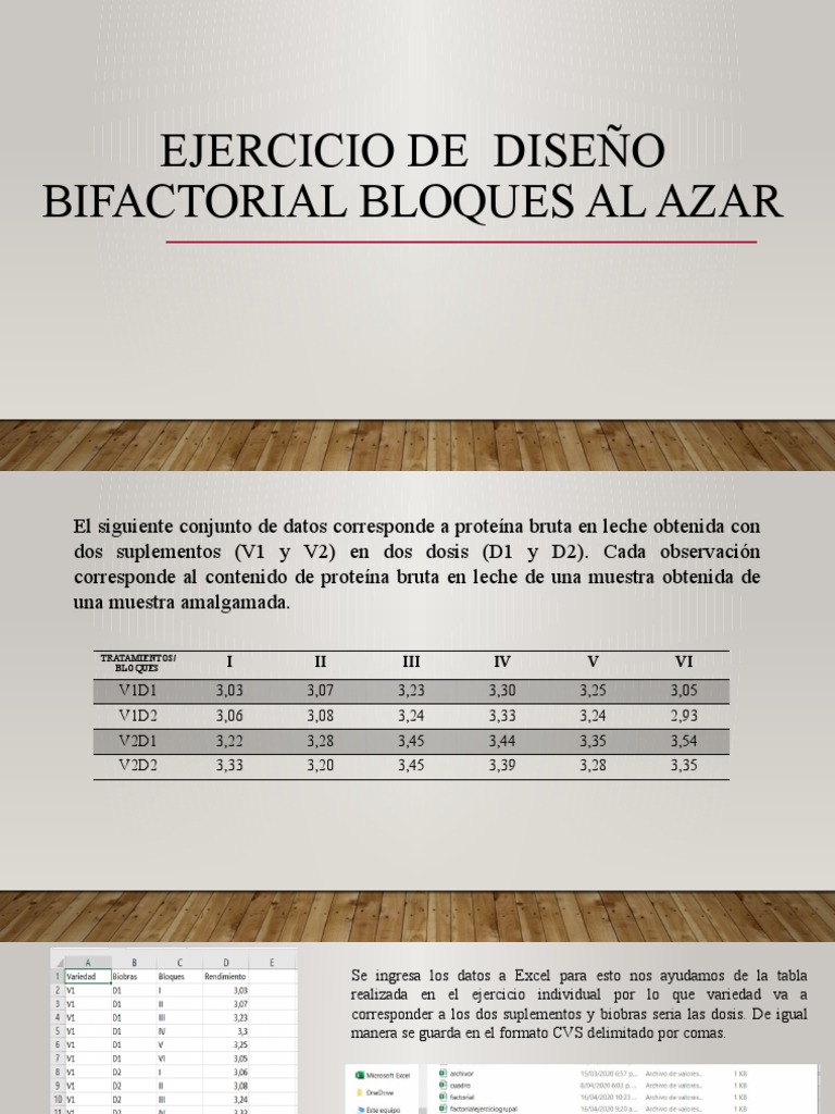 Ejercicio de Diseño Bifactorial Bloques Al Azar | PDF | Estadísticas | Science