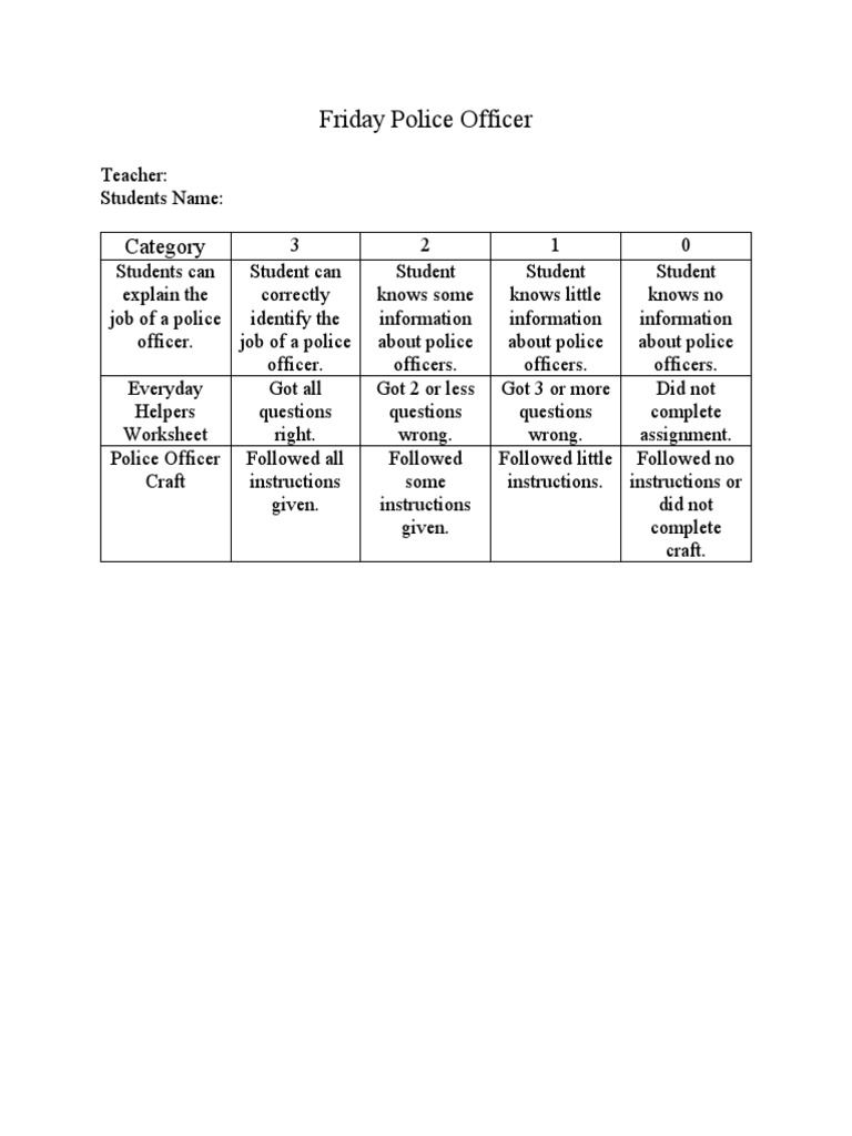 Friday Police Officer | PDF