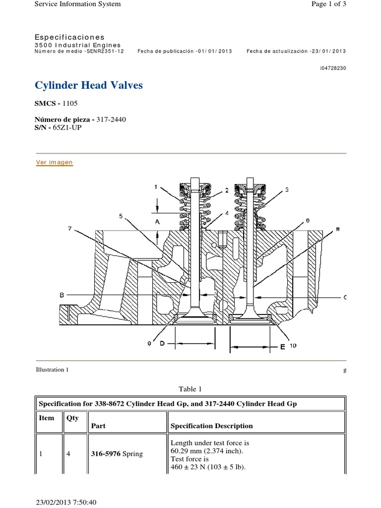 Cylinder Head Valves | PDF | Cylinder (Engine) | Vehicles