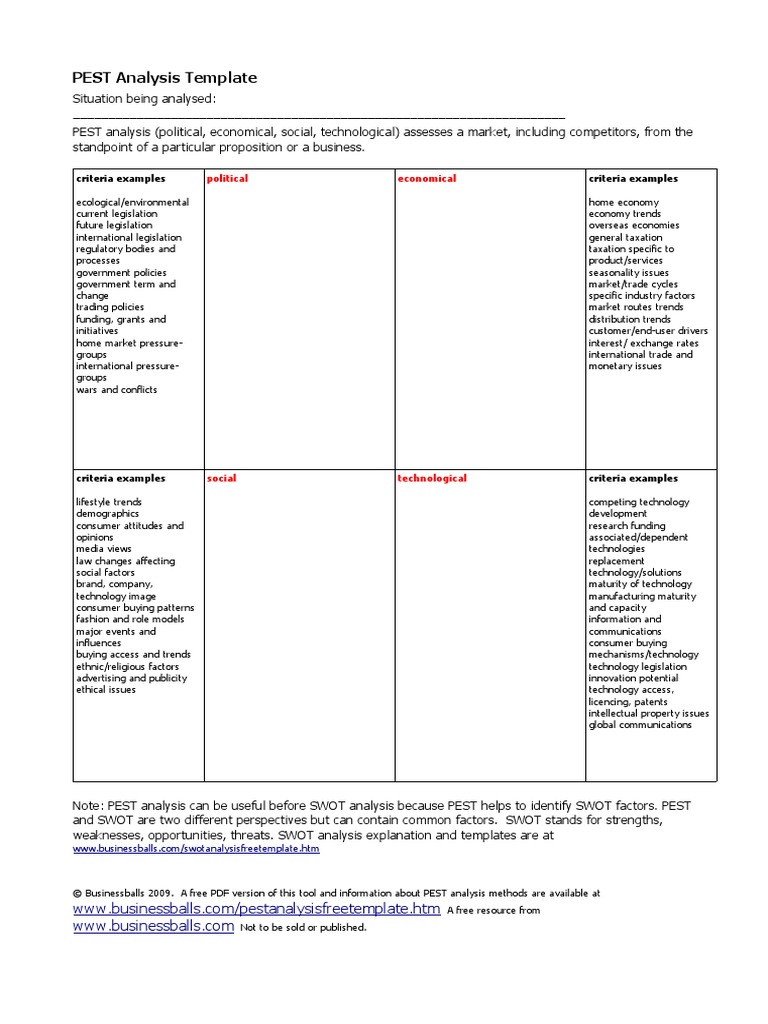 Pest Analysis Template | PDF