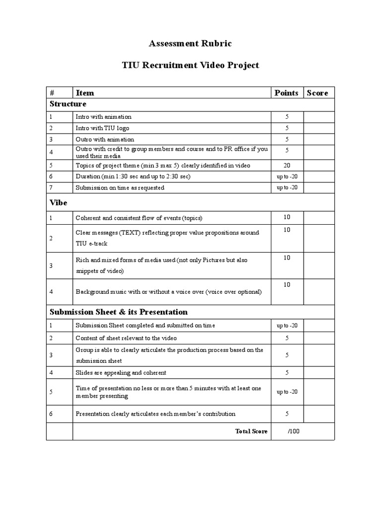 Assessment Rubric TIU Recruitment Video Project: # Item Points Score Structure | PDF