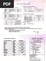 BIR Form 0619-E Monthly Remittance Guide | PDF | Corporate Jargon ...