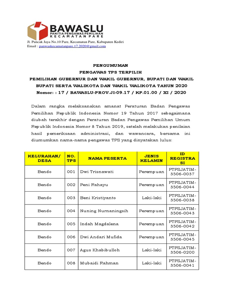 Pengumuman PTPS Terpilih | PDF
