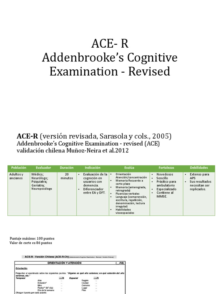 Ace R | PDF