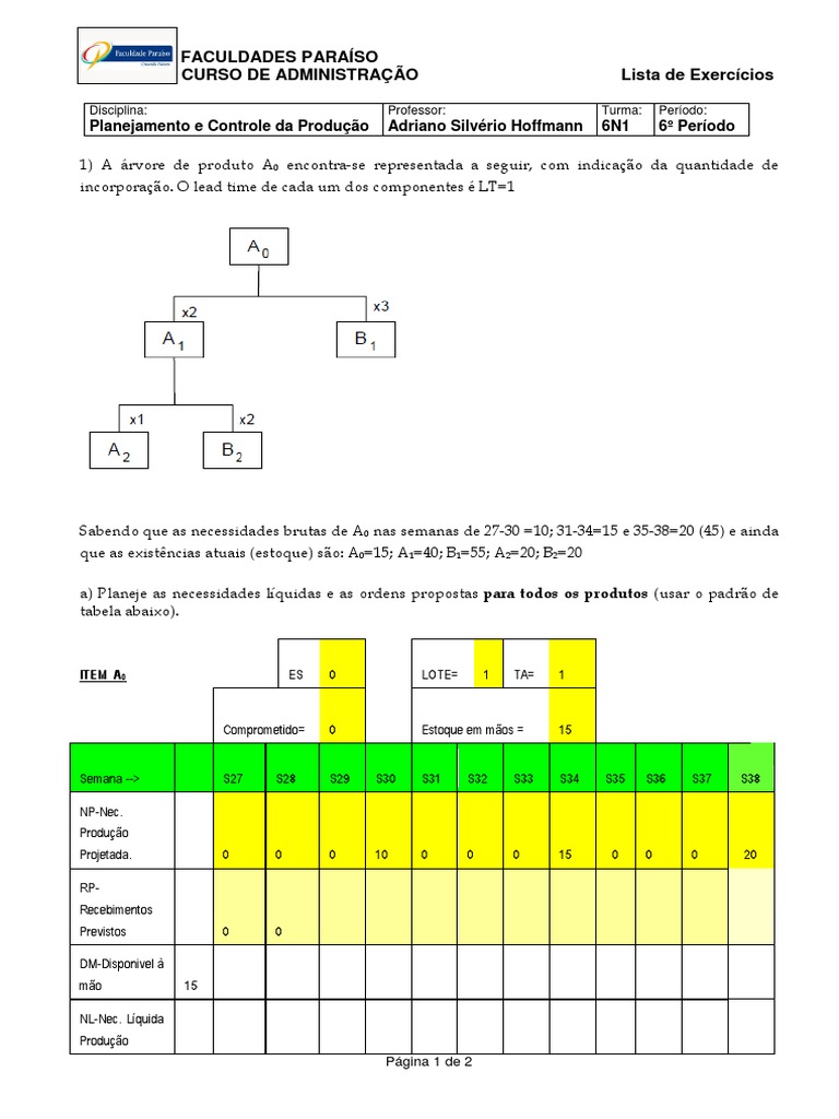 Exercícios PCP 2014-1 MRP PDF | PDF