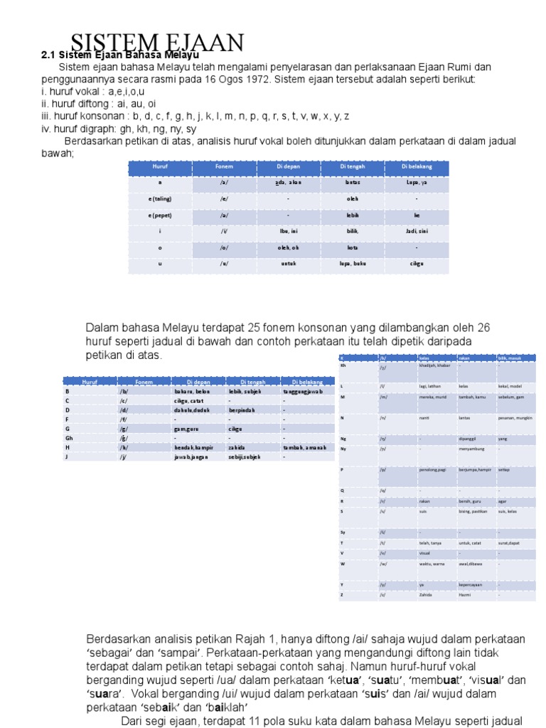 Sistem ejaan-POLA KESELARASAN VOKAL DAN SISTEM EJAAN RUMI | PDF
